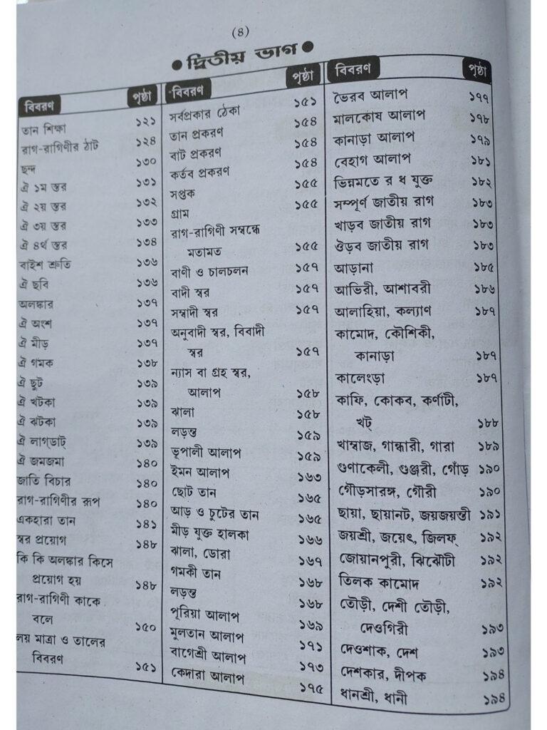Saral Harmonium Shikha | Bengali Songs and Swaralipi Books